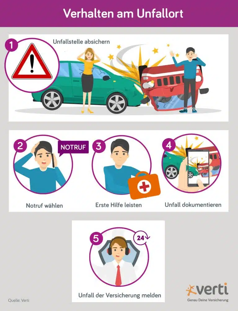 Was tun bei einem Autounfall? | Verti