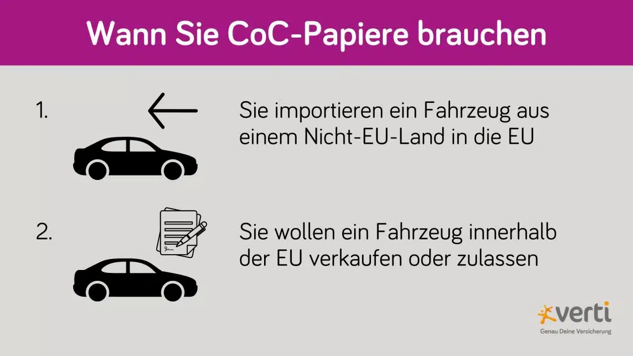 CoC-Papiere fürs Auto: Alle wichtigen Infos im Überblick | Verti