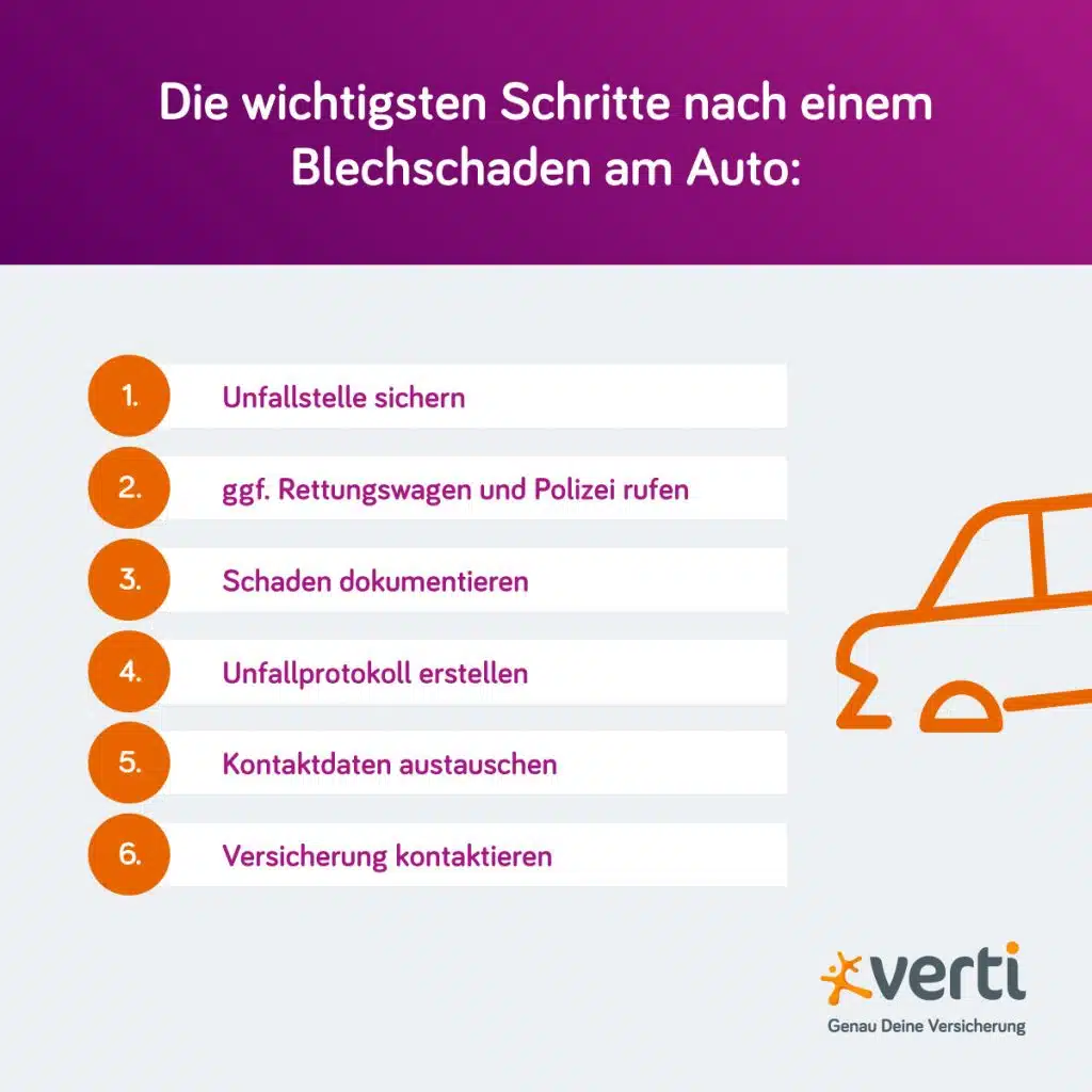 Blechschaden am Auto: der richtige Umgang | Verti