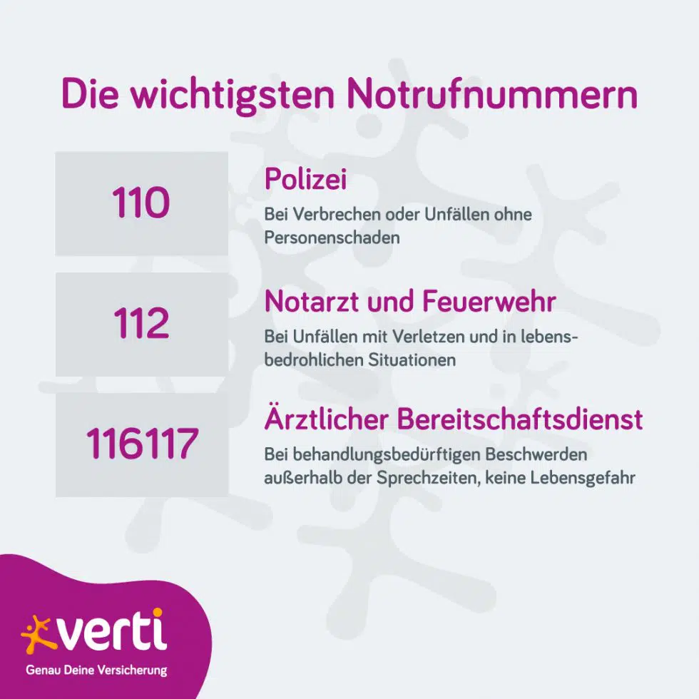 Notruf: Wann die 110 und wann die 112 wählen?